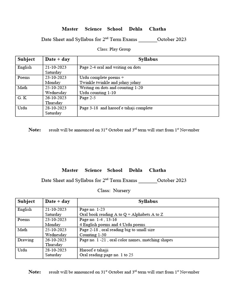 2nd term syllabus | PDF | Linguistics