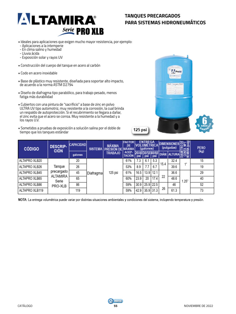 Tanque H.2 | PDF | Metales de transición | Materiales