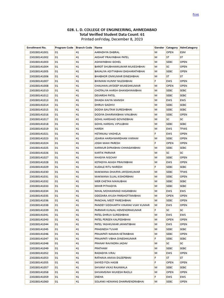41-RA Enrolled Verifed | PDF