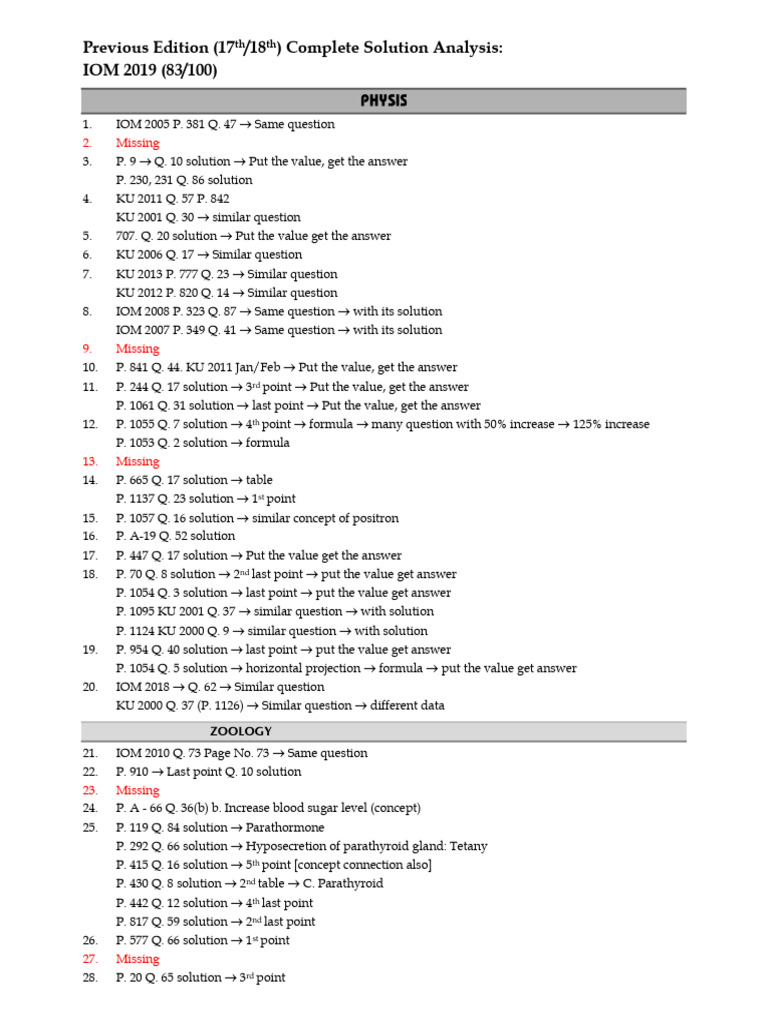 2019 Analysis Complete Solution | PDF | Glands | Biology