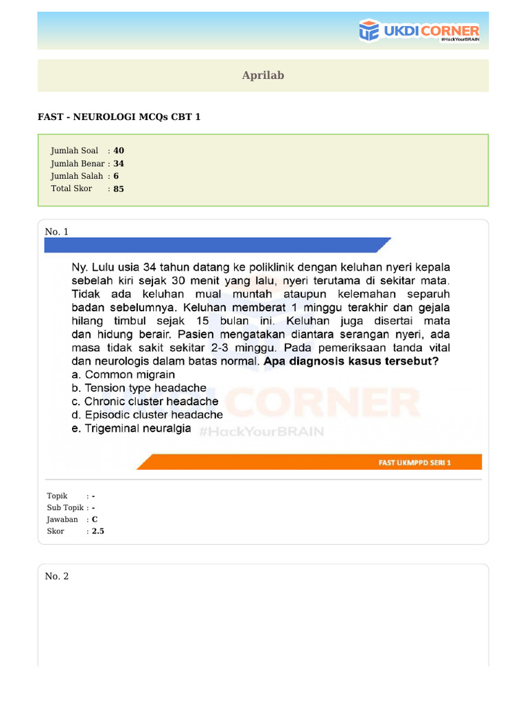 Hasil Ujian Fast - Neurologi Mcqs CBT 1 | PDF