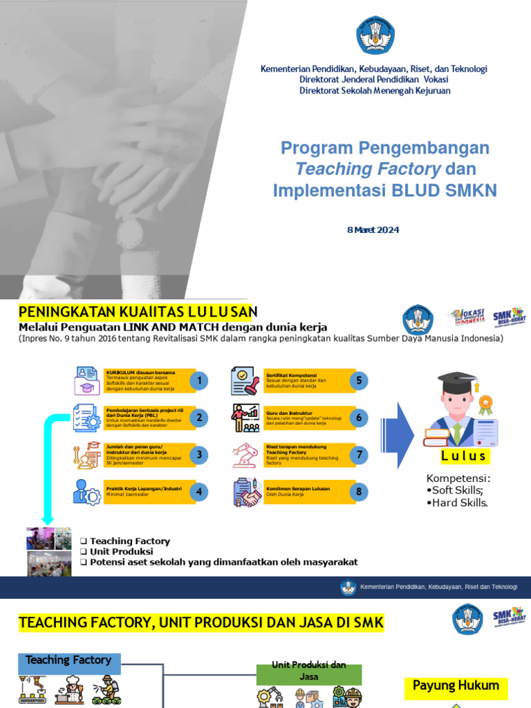 Program Pengembangan Teaching Factory Dan Implementasi BLUD SMKN | PDF | Bisnis