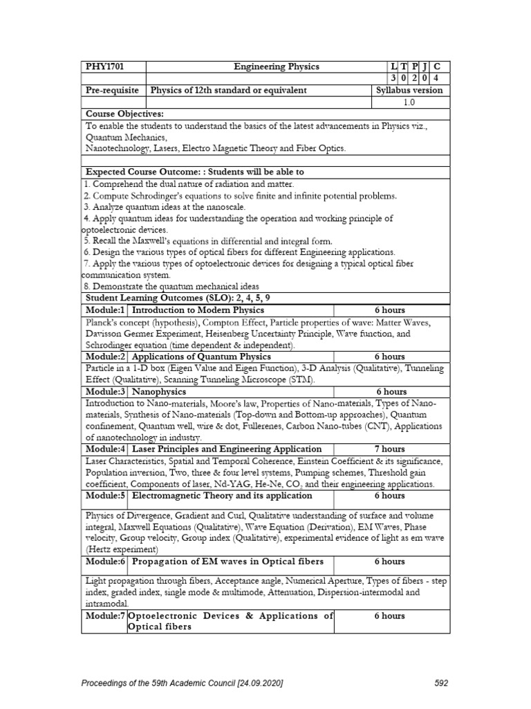 Phy1701 - Engineering-Physics - Eth - 1.0 - 46 - Phy1701 - 59 Acp | PDF ...