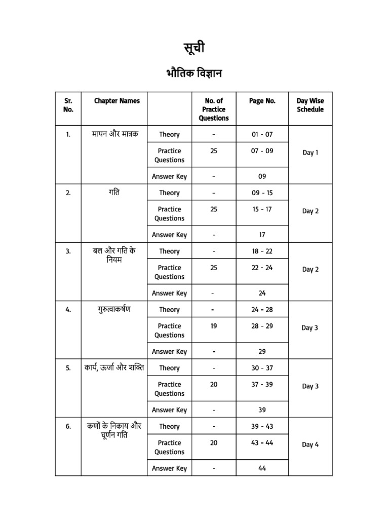 SCIENCE WRITING IN HINDI Technical Specifications & Analysis