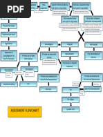 Patent Application Process Flow Chart India PDF | PDF