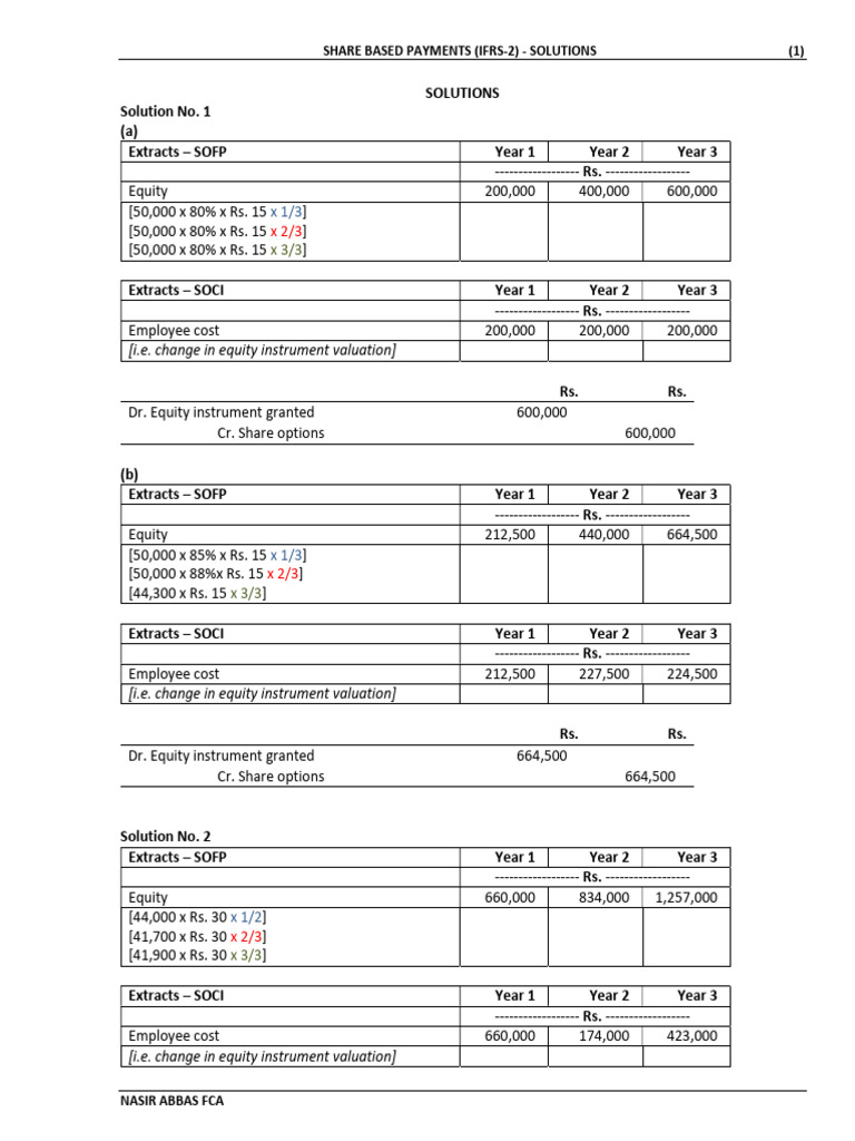 IFRS 2 - Solutions | PDF | Option (Finance) | Equity (Finance)