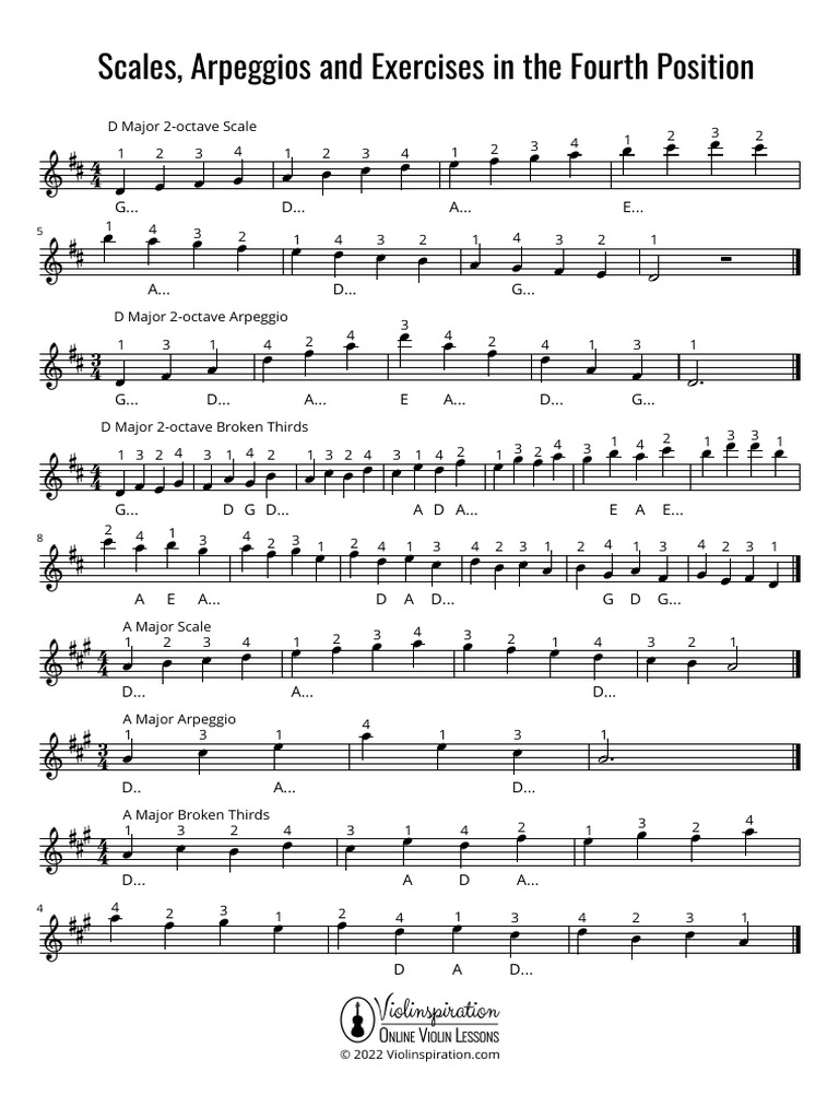 4th Position Scales, Arpegios and Broken Thirds Exercises | PDF ...