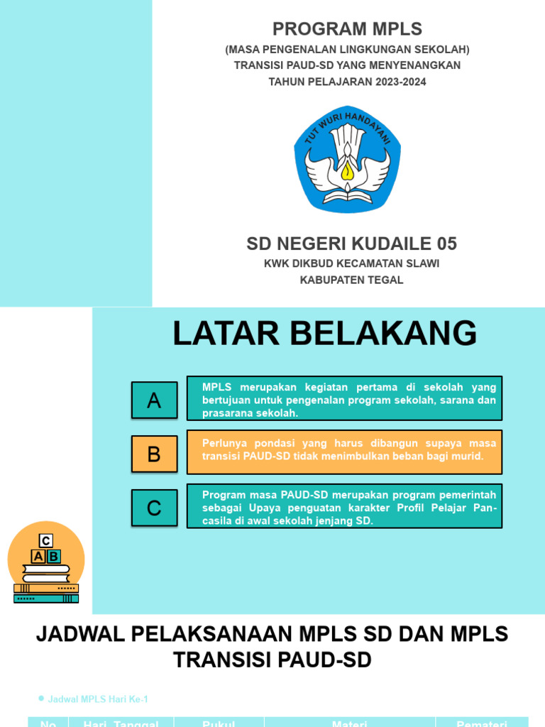 Program MPLS SD Kudaile 05 | PDF