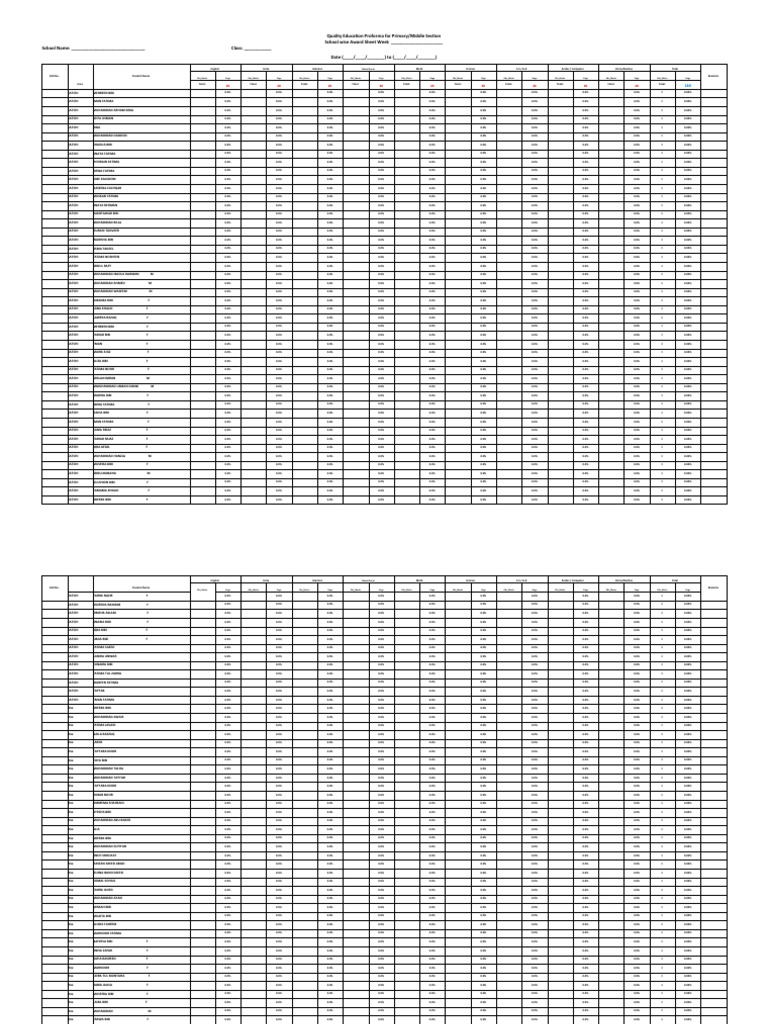 10th C Weekly Test Result | PDF