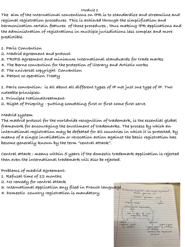 Module 1 IPR | PDF | Trademark | Patent