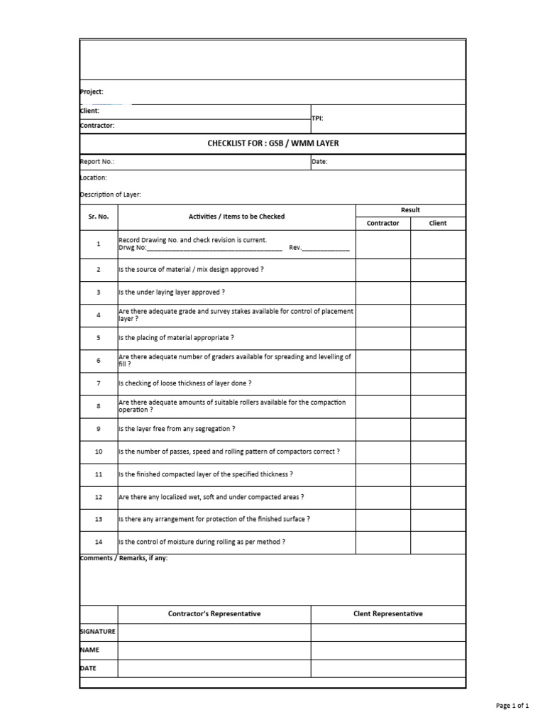 Checklist - GSB WMM | PDF