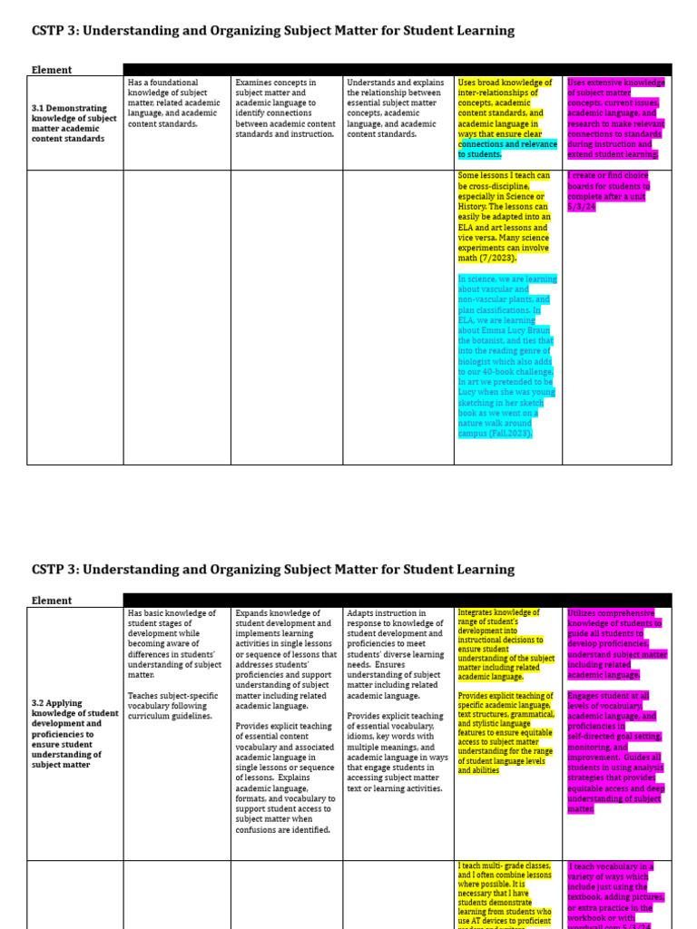 CSTP 3 Mack 05032024 | Download Free PDF | Individualized Education ...