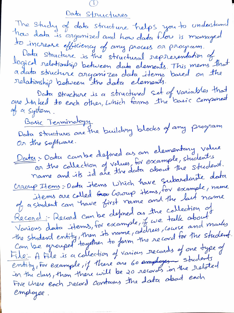 Datastructuresunit 1 Pdf Computer Programming Algorithms And Data Structures 7682