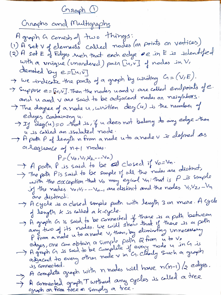 Unit-5 DS Graph | PDF
