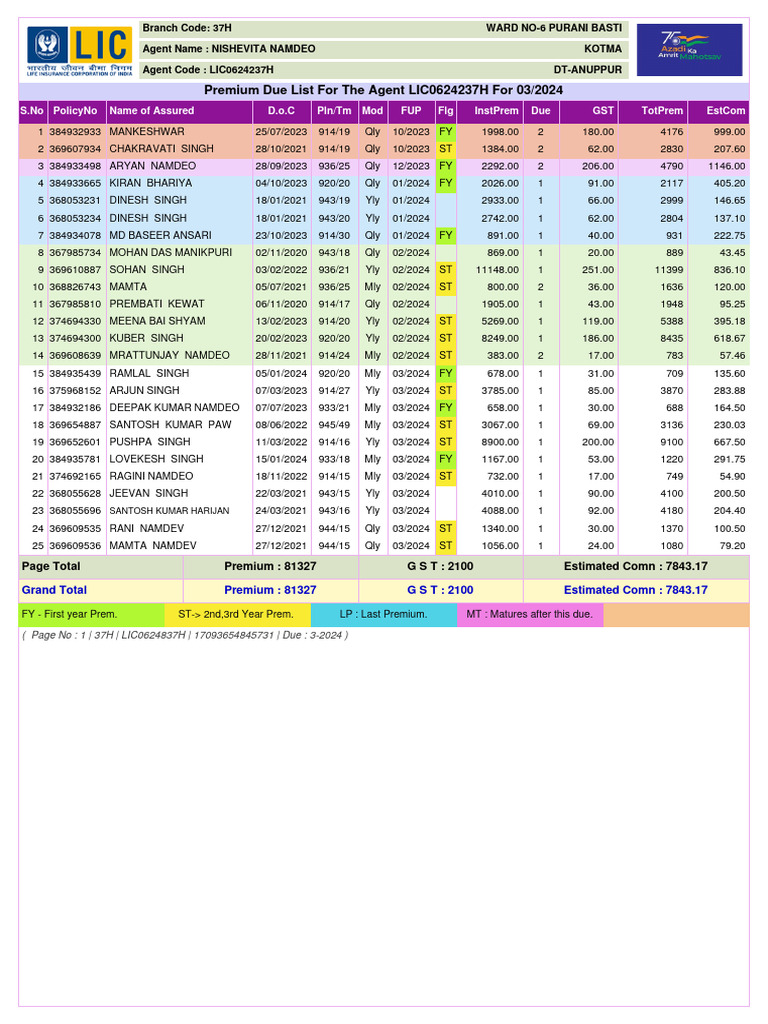 Premdue 202403 0624237H | PDF