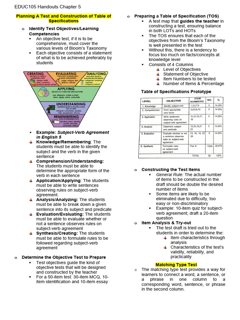 Educ105 Handouts Chapter 5 Pdf Multiple Choice Cognitive Science