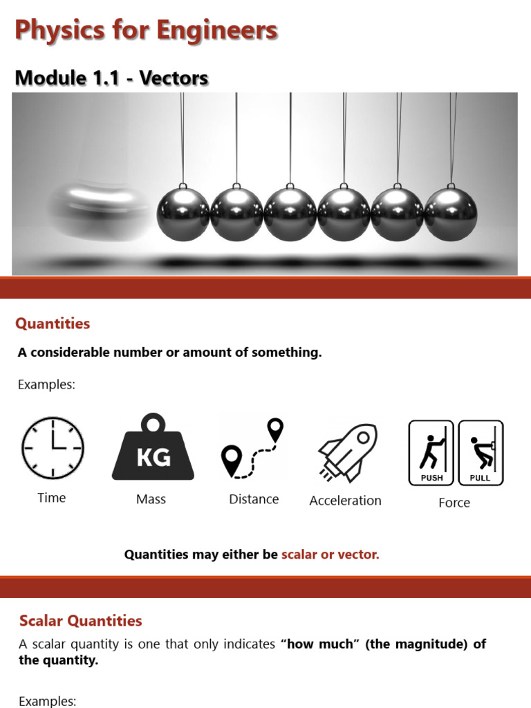 Module 1.1 Vectors | PDF | Euclidean Vector | Weight