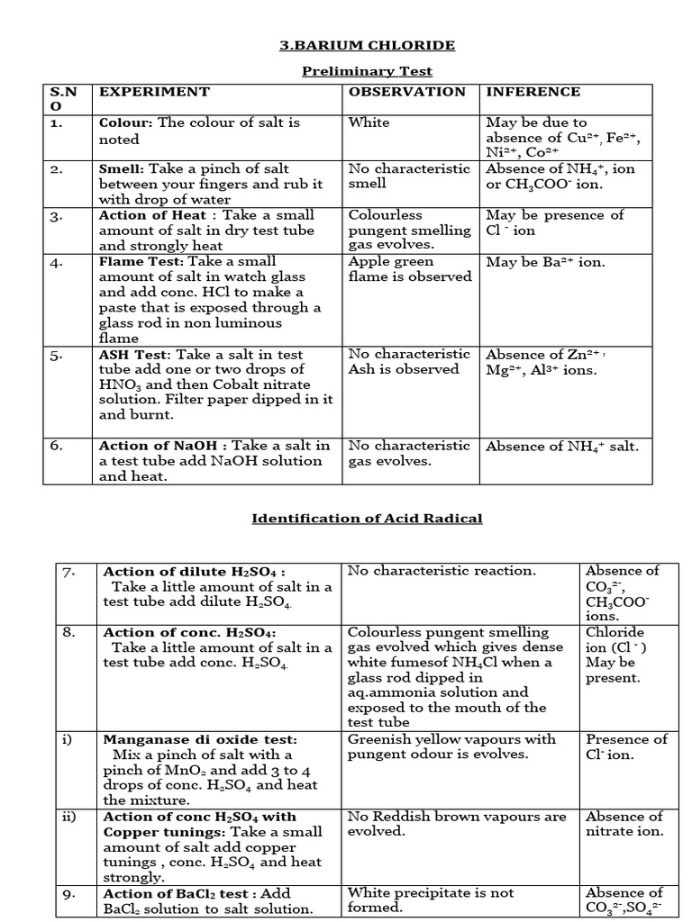 3. Barium chloride | PDF | Salt (Chemistry) | Ammonium