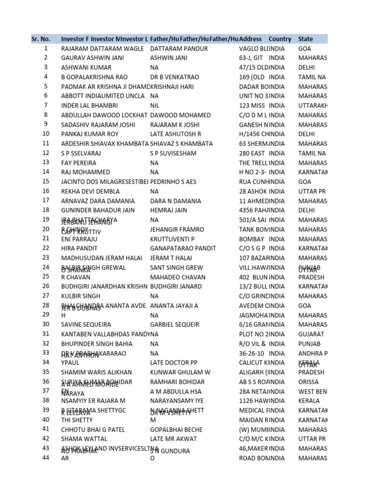 Abbott_Consolidated | PDF