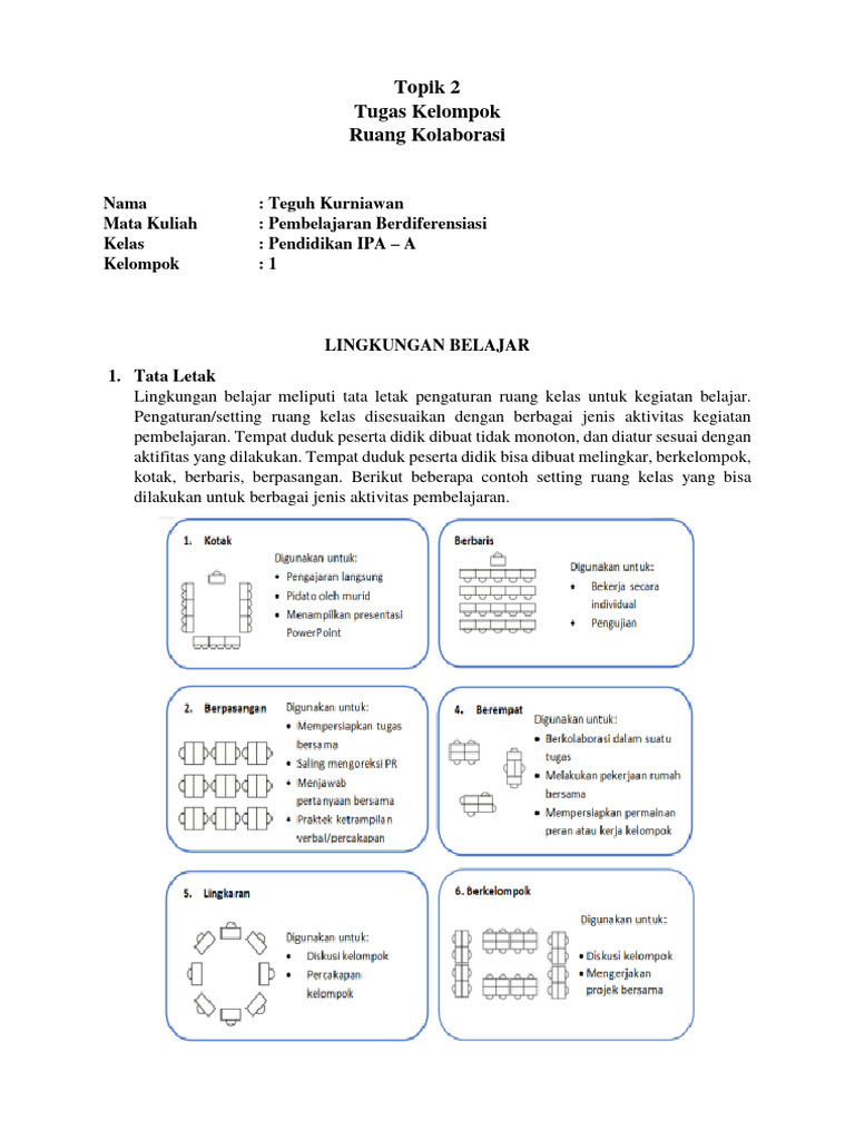 Topik 2 - Tugas Kolaborasi - Teguh Kurniawan - Pembelajaran Berdiferensiasi | PDF