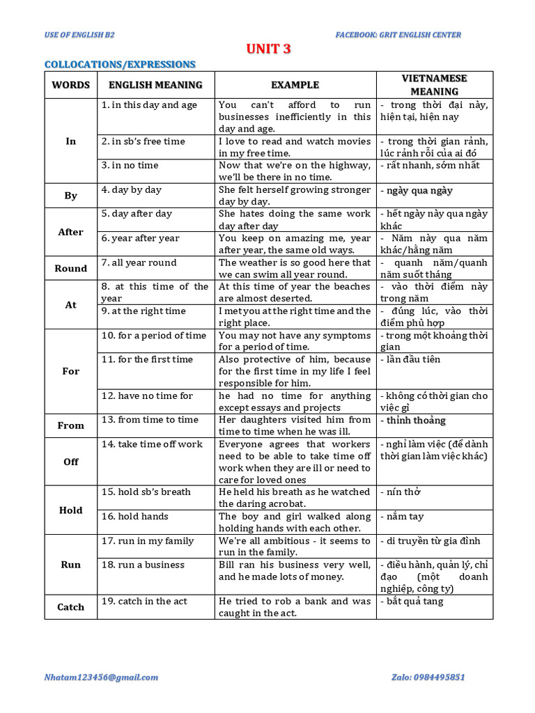 Unit 3 Use of English B2 | PDF