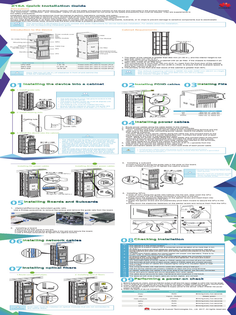 NE40E-X16A Quick Installation Guide | PDF | Electrostatic Discharge ...