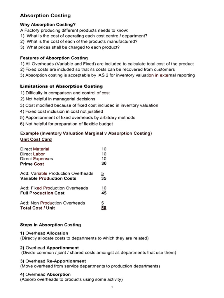 ABSORPTION COSTING | PDF | Inventory | Cost Of Goods Sold