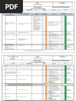 Method Statement - Pouring Foundations-Template | PDF | Concrete ...