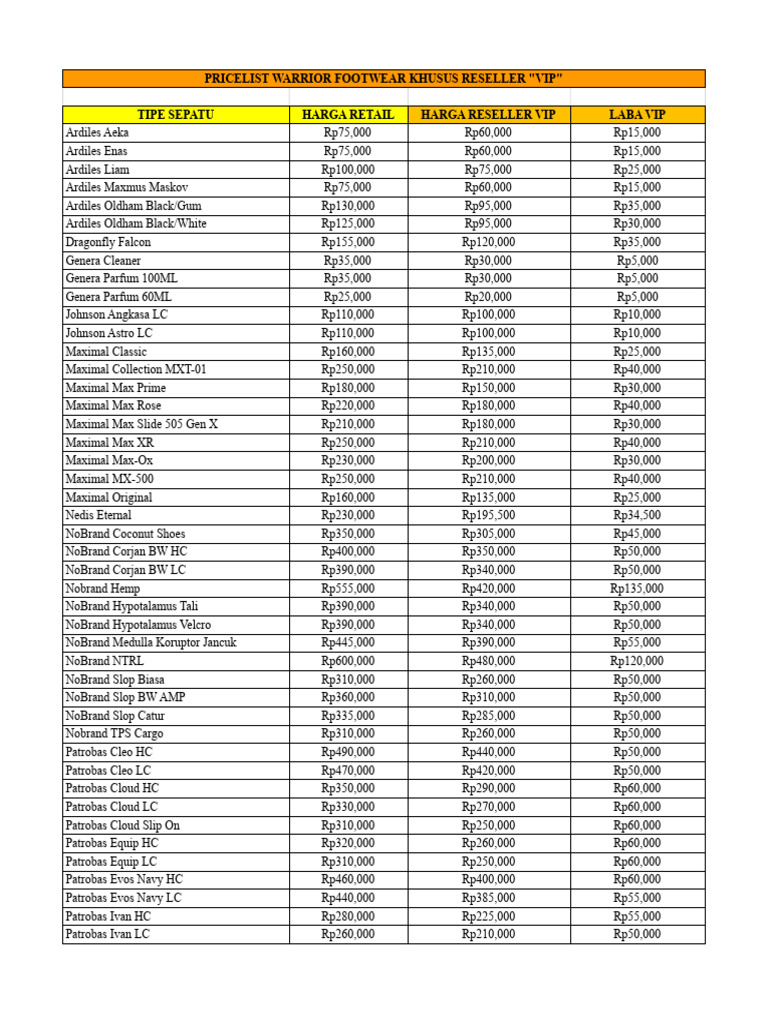 VIP Reseller Footwear Price List | PDF
