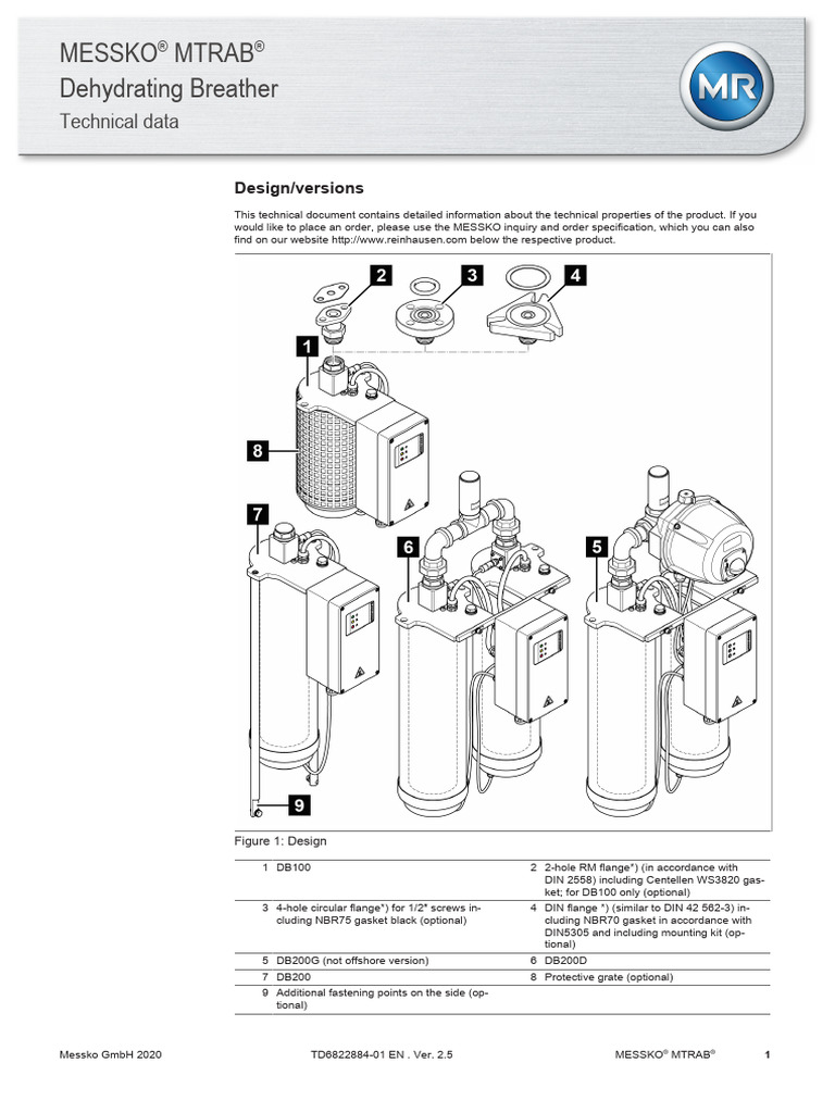 MESSKO® MTRAB® 2 5 Technical Data 6822884 01 en | PDF | Fuse ...