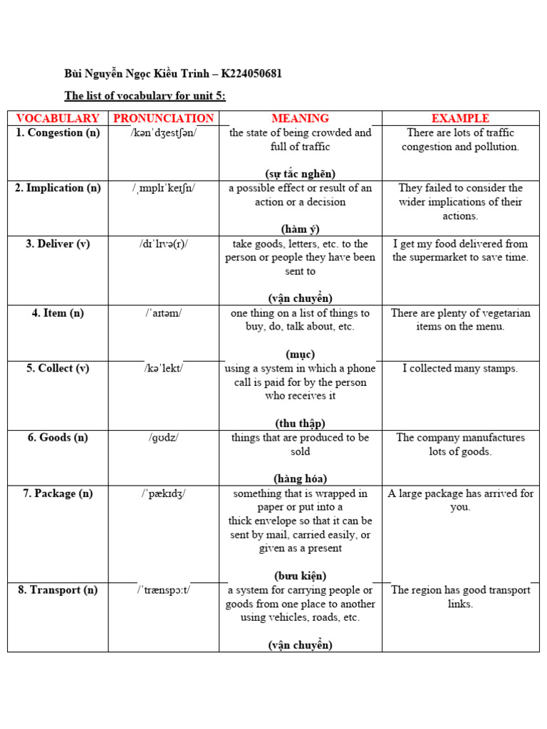 Unit5 B1 Pdf Transport