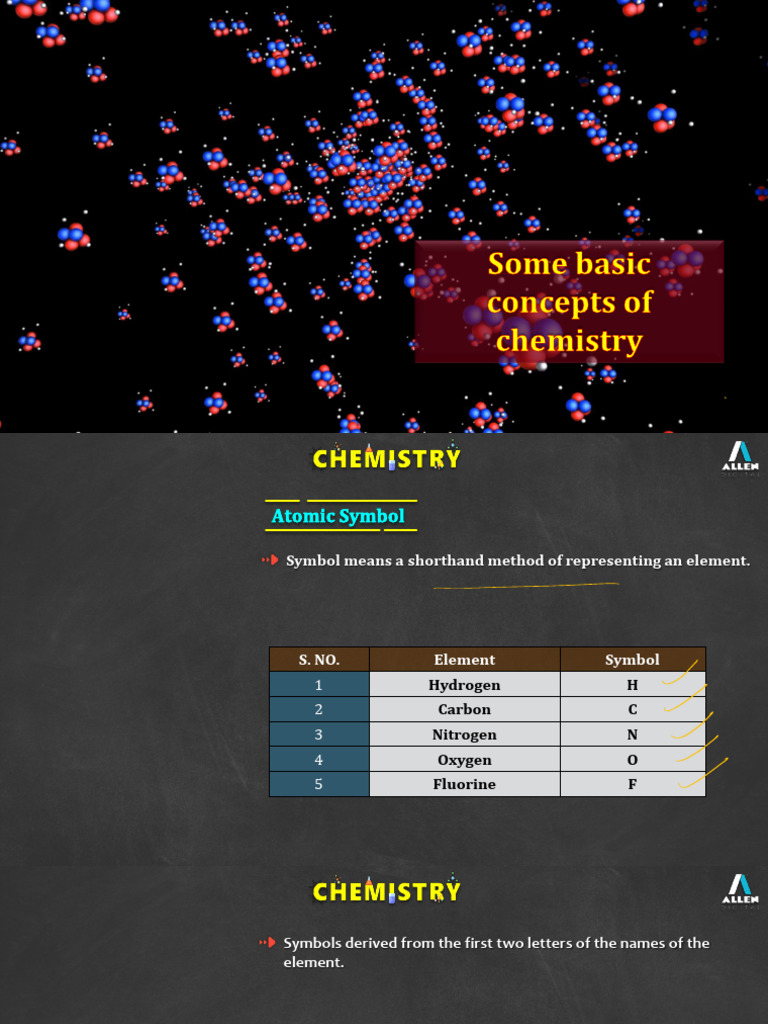 l6 Atomic Symbol Chemical Formula | PDF | Ion | Chemical Elements