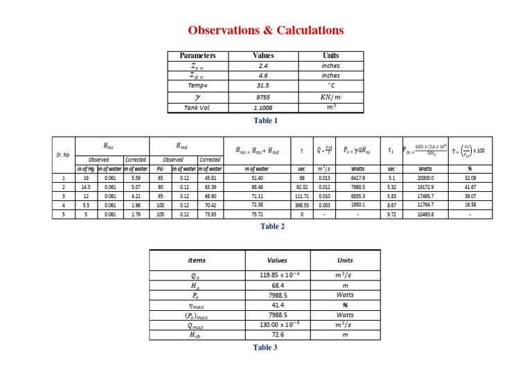 Centrifugal Pump Calculation | PDF Centrifugal Pump Calculation | PDF