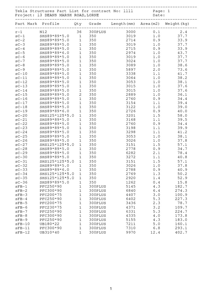 1111 DMR Reports Shafts List | PDF