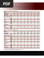 Wais 5 Sample Score Report | PDF | Wechsler Adult Intelligence Scale ...