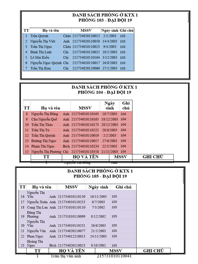 Danh Sách Phòng 103-113 | PDF