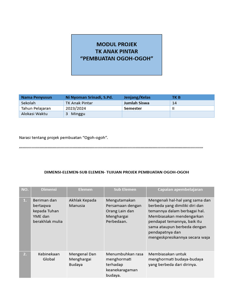Modul Projek P5 TK | PDF | Karier & Perkembangan | Sains & Matematika