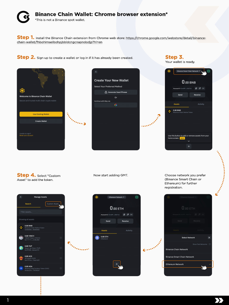 Binance Exchange | PDF | Computers