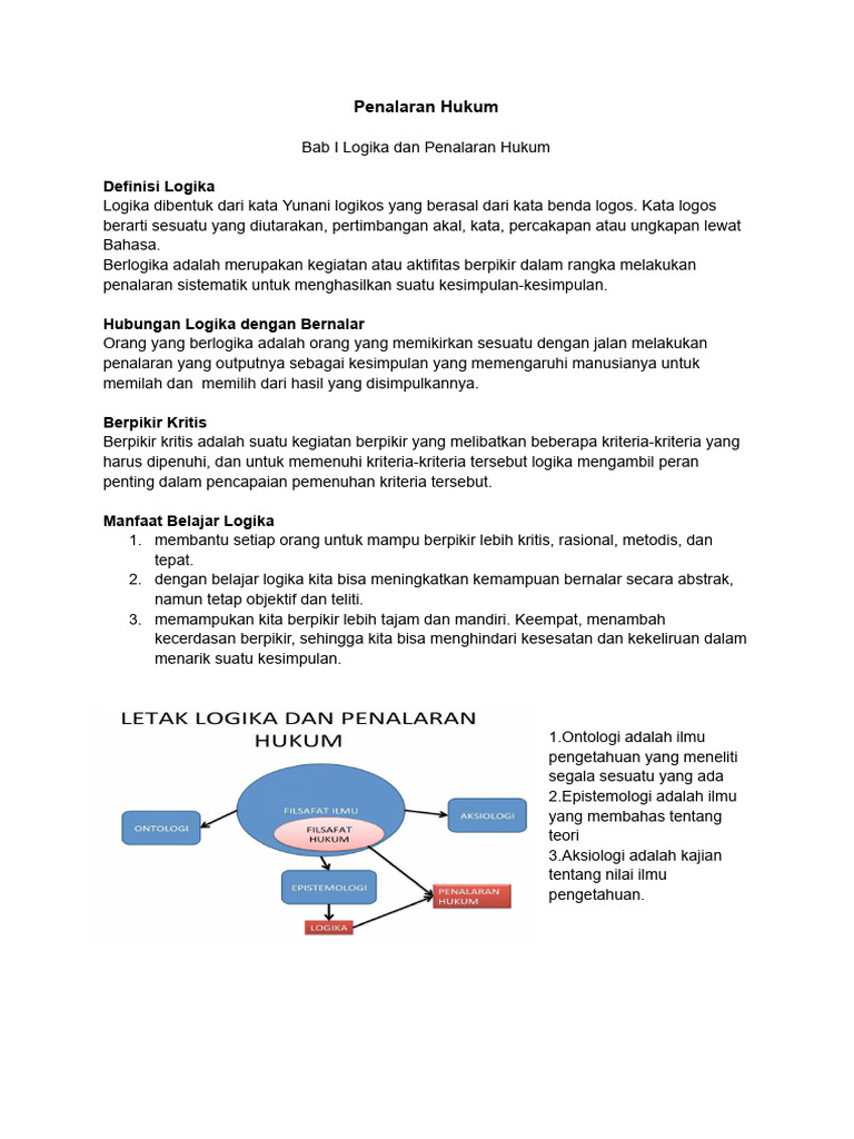Penalaran Hukum | PDF