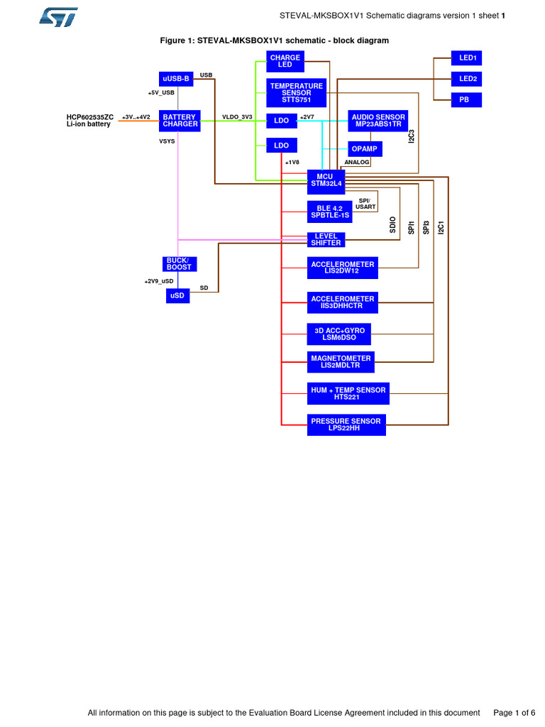 En - Steval Mksbox1v1 Schematic | PDF | Chess Openings | Chess