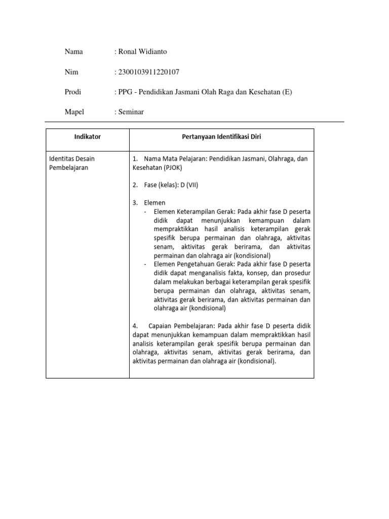 LK3-Format Penyusunan Desain Pembelajaran | PDF