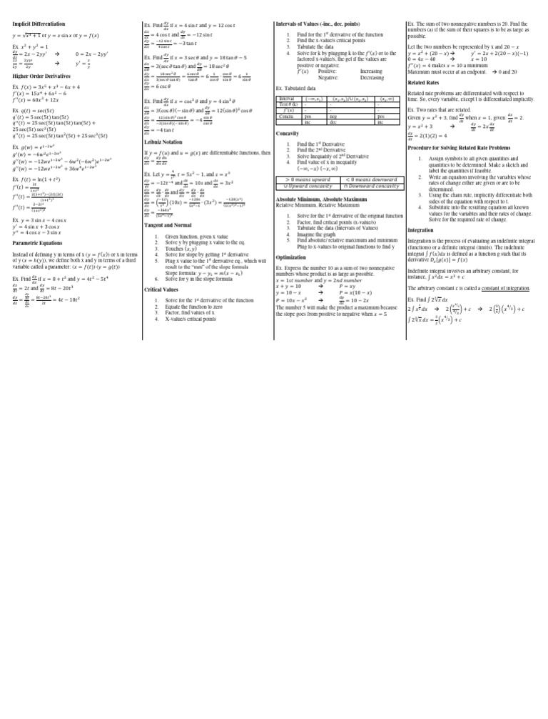 sample reviewer 1 | PDF | Derivative | Calculus