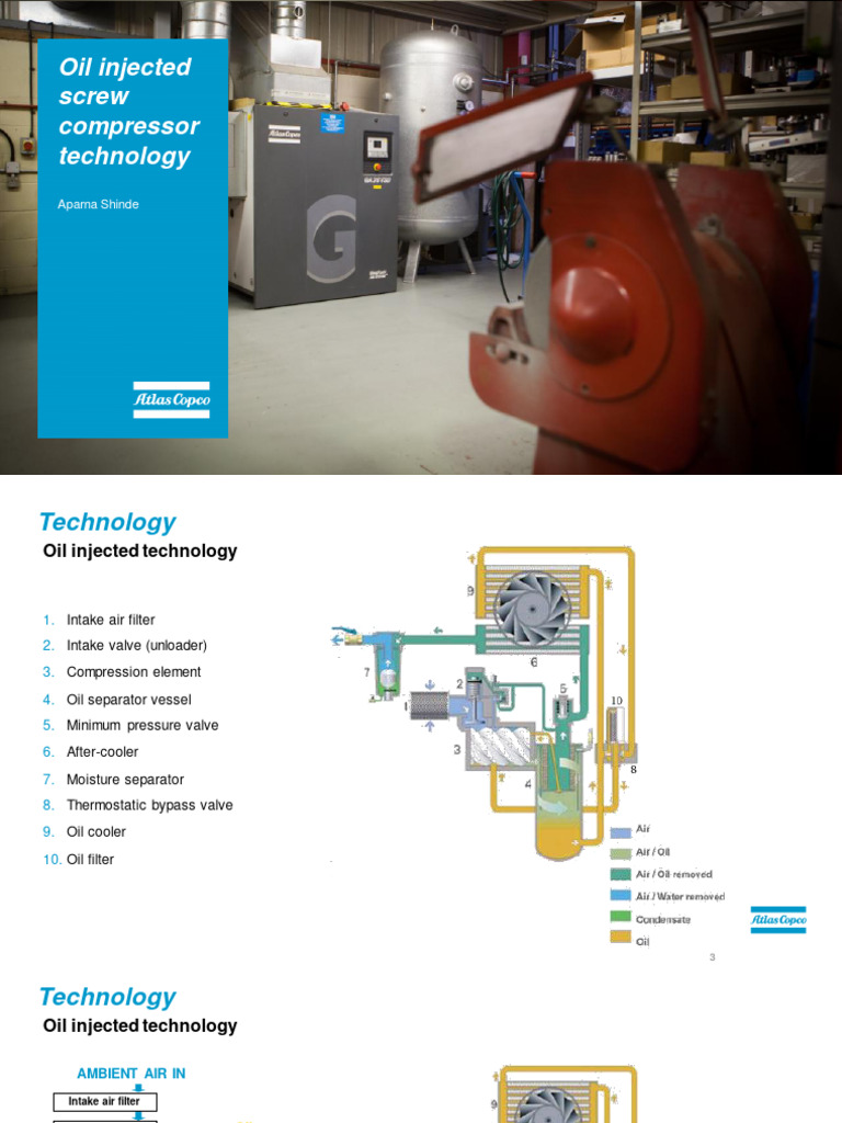 Oil Injected Screw Compressor Guide | PDF | Valve | Chemical Engineering