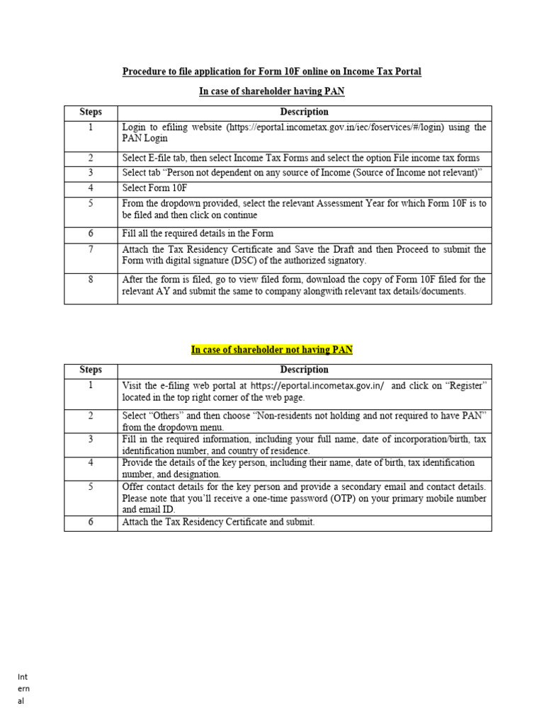 Tata Consumer ANNEXURE - 5 Procedure To File Application For Form 10F ...