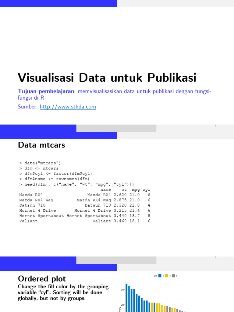 ADV - Visualisasi Data Untuk Publikasi | PDF | P Value | Scientific Method