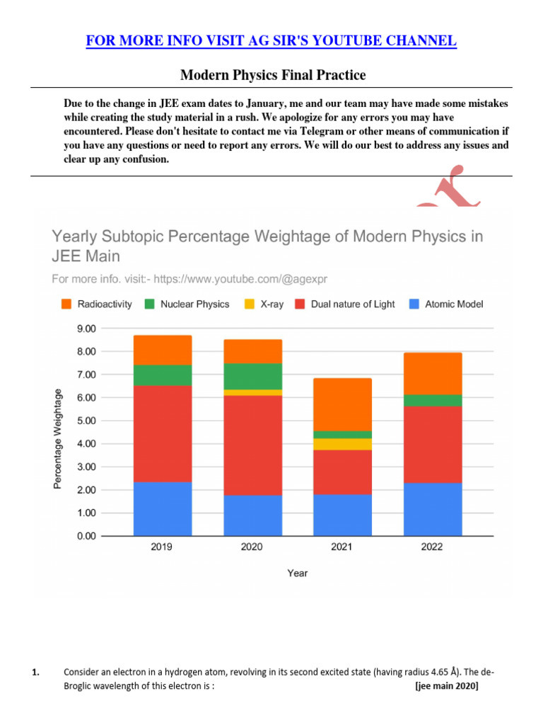 Modern Physics With Soultion Assignment | PDF | Electronvolt | Electron