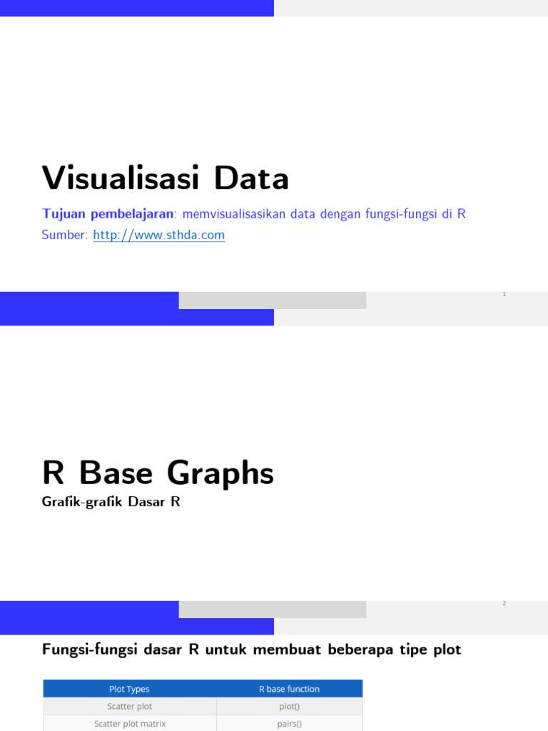 11.visualisasi Data | Download Free PDF | Descriptive Statistics | Statistics