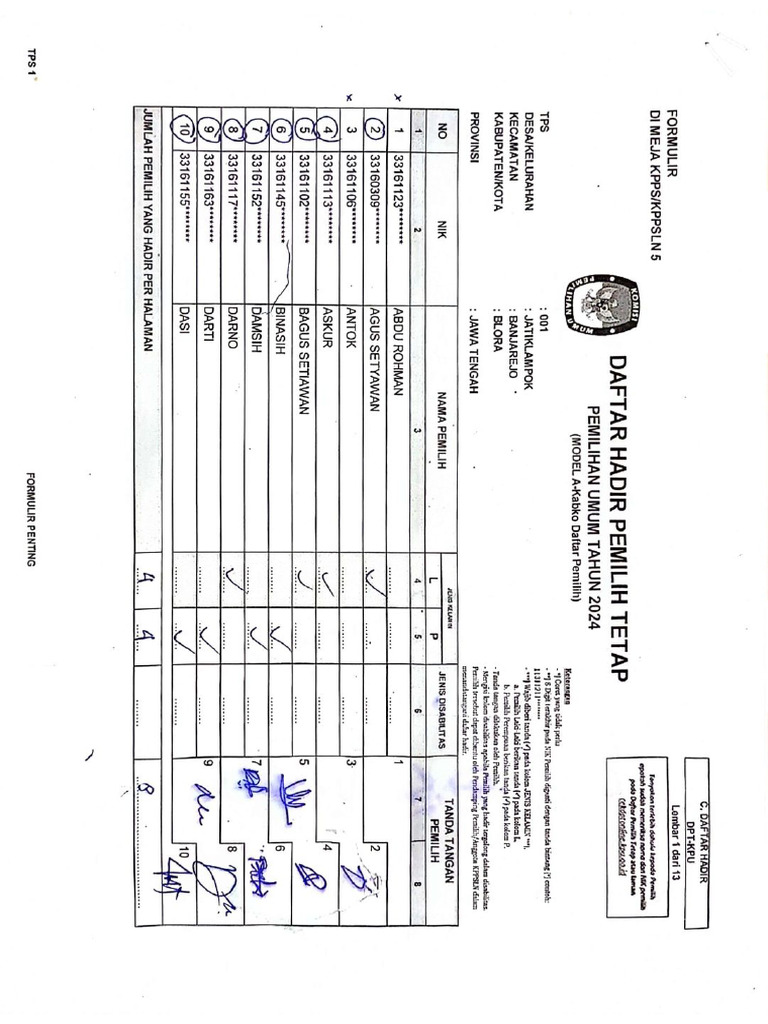 Jatiklampok_daftar Hadir Dpt_tps 1 | PDF