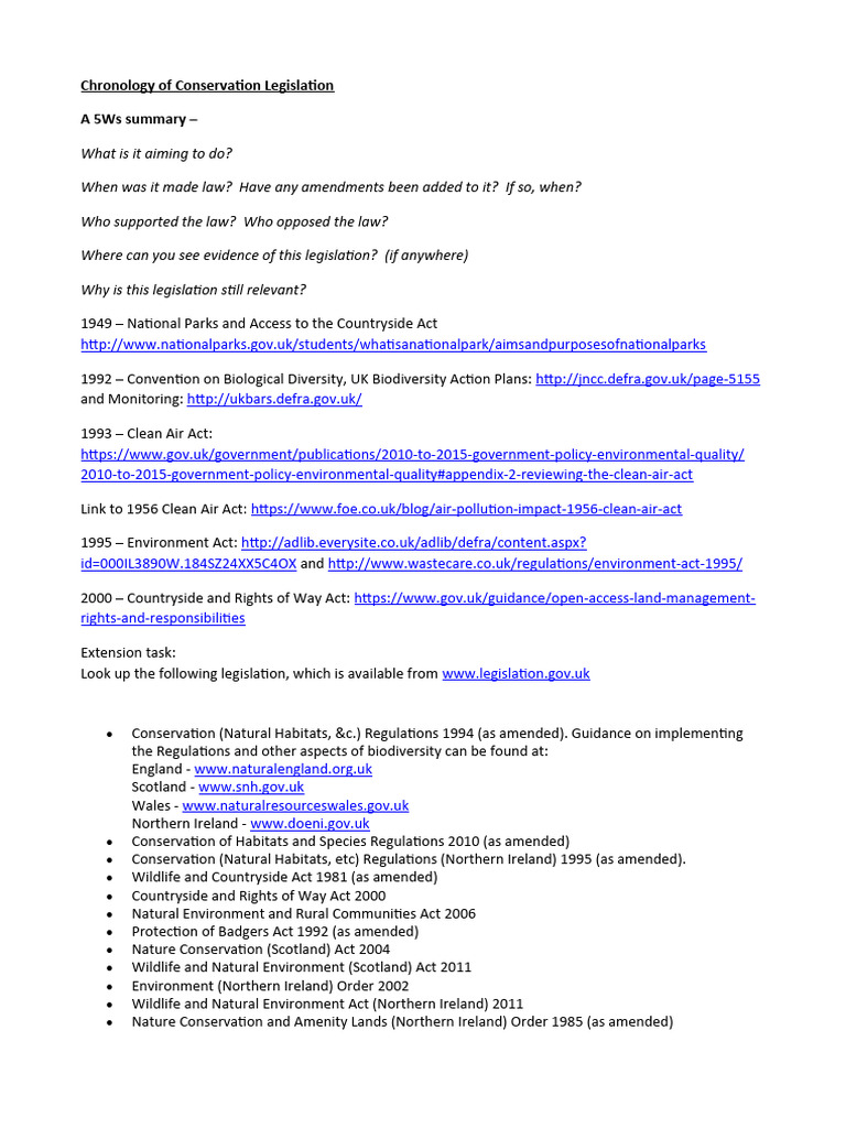 Chronology of Conservation Legislation | PDF