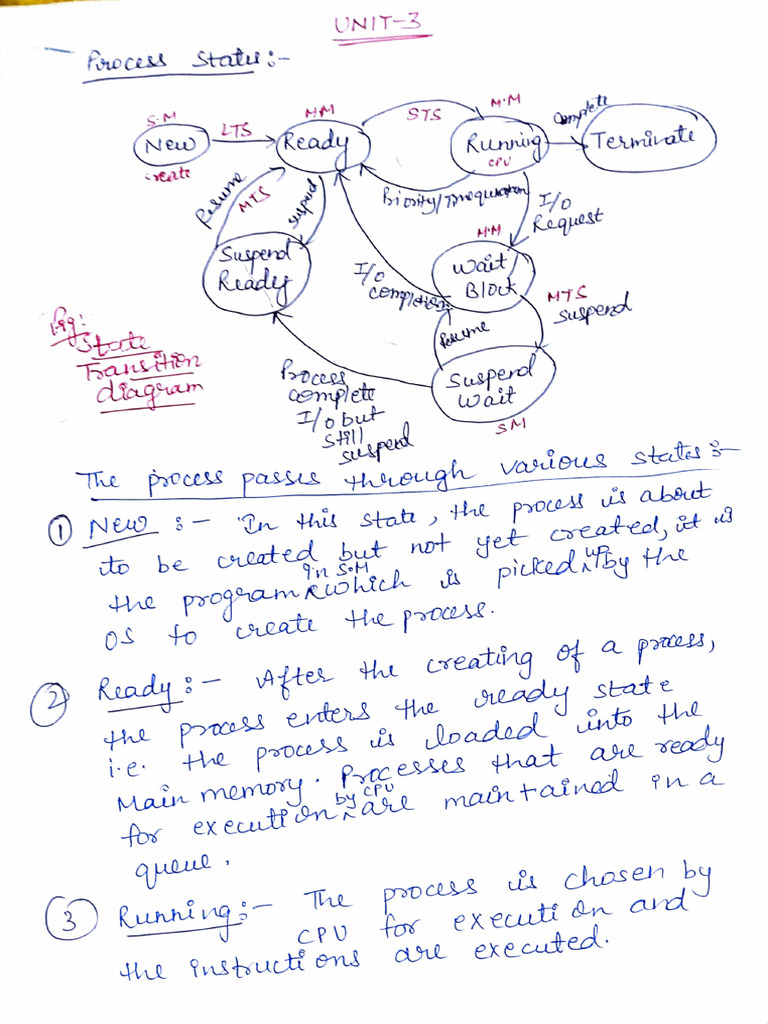 Unit 3 Notes Os | PDF | Thread (Computing) | Process (Computing)